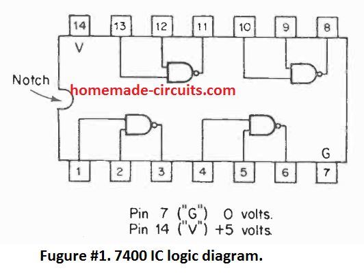 使用IC 7400与非门的简单电路-自制电路项目金博188的网站 - 188博金宝